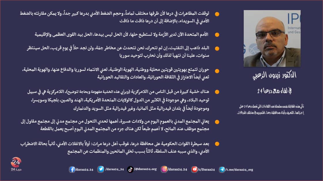 مقابلة خاصة أجرتها درعا 24 مع الدكتور زيدون الزعبي